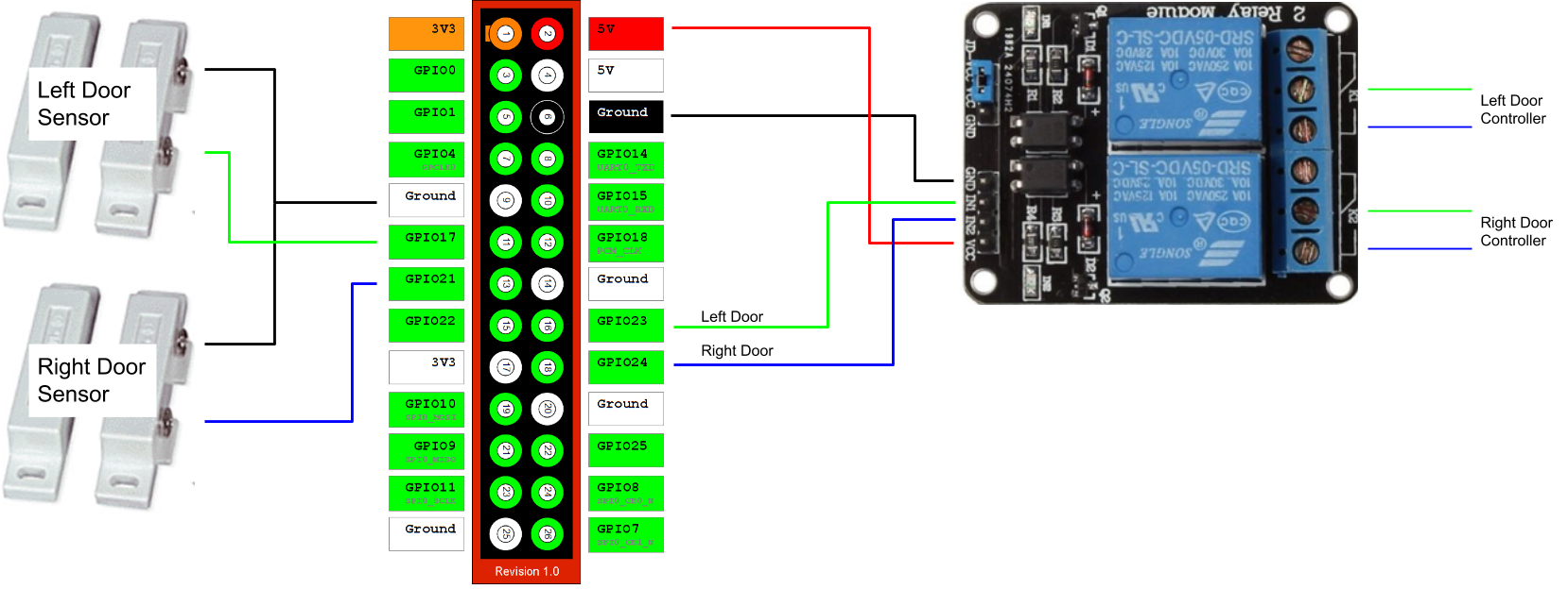 Making a Raspberry Pi Garage Door Opener - Chris Bergerons Tech Blog